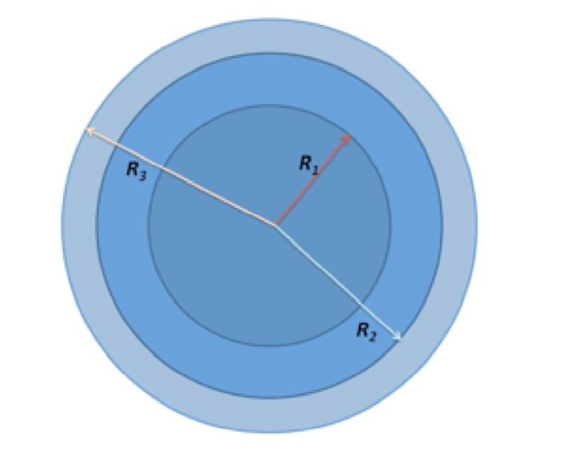 Form Factors & Structure factors — Irena and Nika manuals 1.5.2 ...